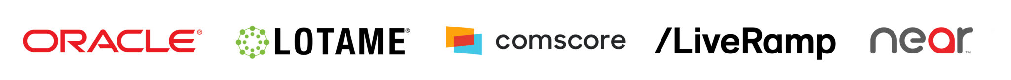 Premium Digital | ACM Media