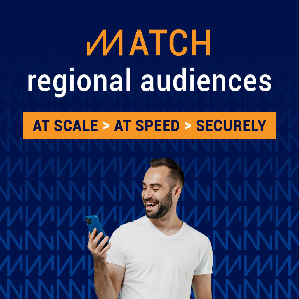 Premium Digital | ACM Media